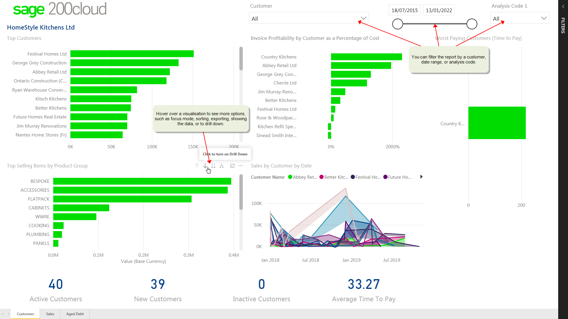 View Power BI Reports
